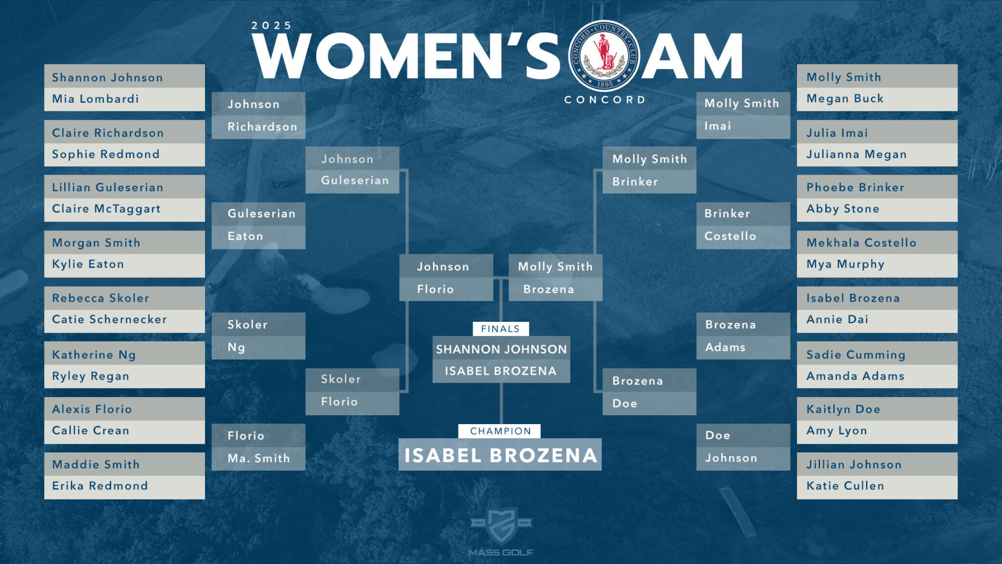 X-Tra Long, X-Tra Clutch: Xavier's Isabel Brozena Wins Massachusetts ...
